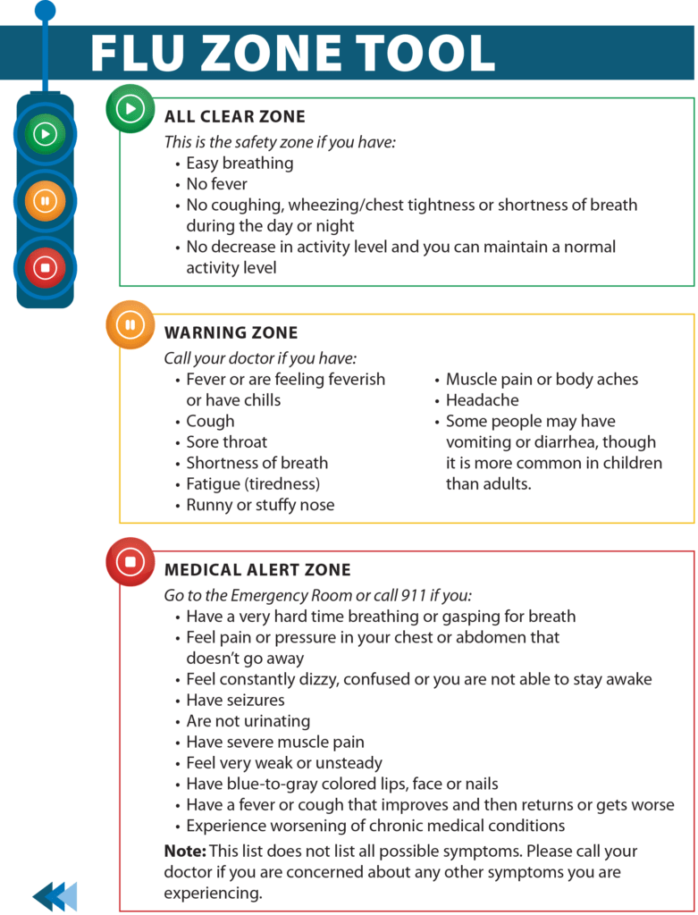 Flu Zone - Medical Arts Hospital